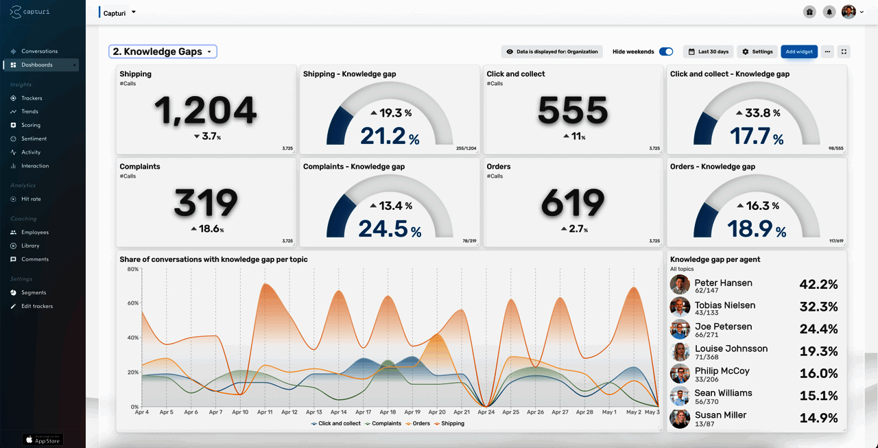 Capturi - Pricing, Features, and Details in 2025